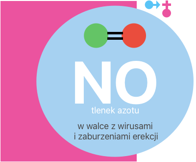 Tlenek azotu w walce z infekcjami i bólem mięśni - Ćwiczenia Oddechowe ...